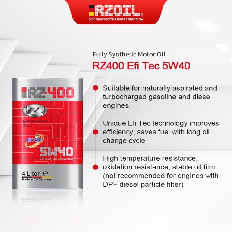 RZOIL – SCHMIERSTOFFE DEUTSCHLAND