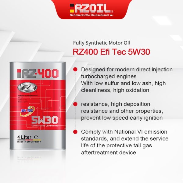 RZOIL – SCHMIERSTOFFE DEUTSCHLAND