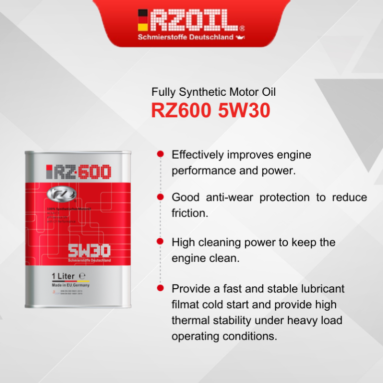 RZOIL – SCHMIERSTOFFE DEUTSCHLAND